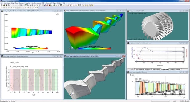 AxCent Blade Design Software | Concepts NREC